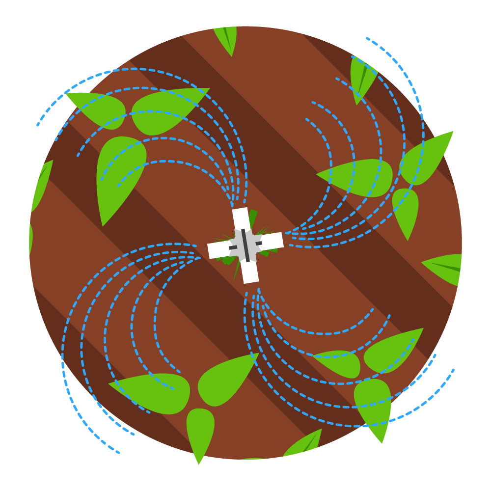 BioSync foliar | BioSync Enzyme Products